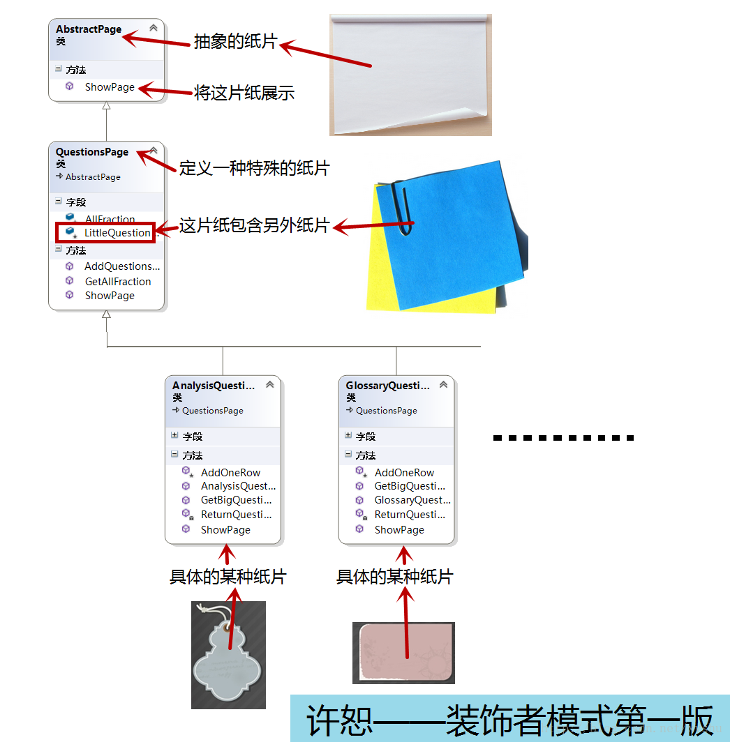 论道——工厂模式与装饰模式的融合装饰者和工厂模式的结合 Csdn博客 