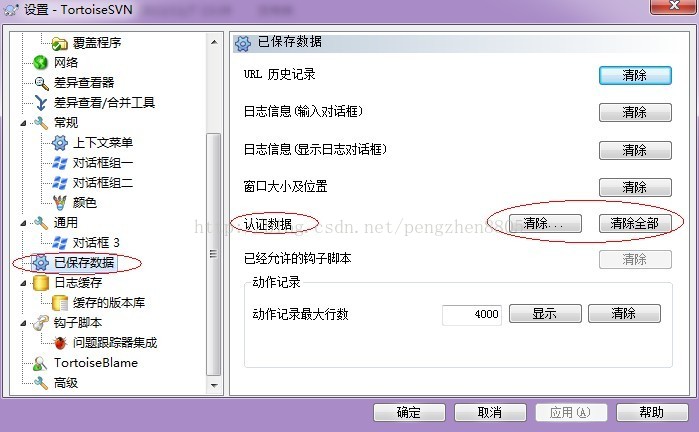 Svn禁止访问 Csdn博客 