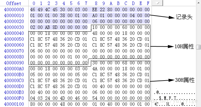 数据恢复软件设计与实现七boot的备份扇区 Csdn博客 