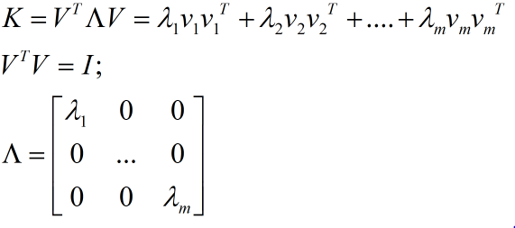 Positive Semi-definite matrix_symmetric positive semi-definite-CSDN博客