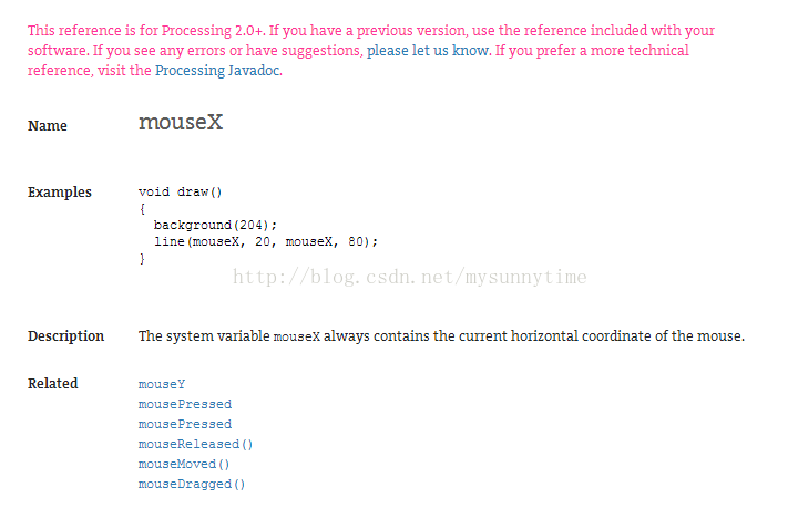 Processing入门简介mysunnytime的博客 Csdn博客processing 入门 