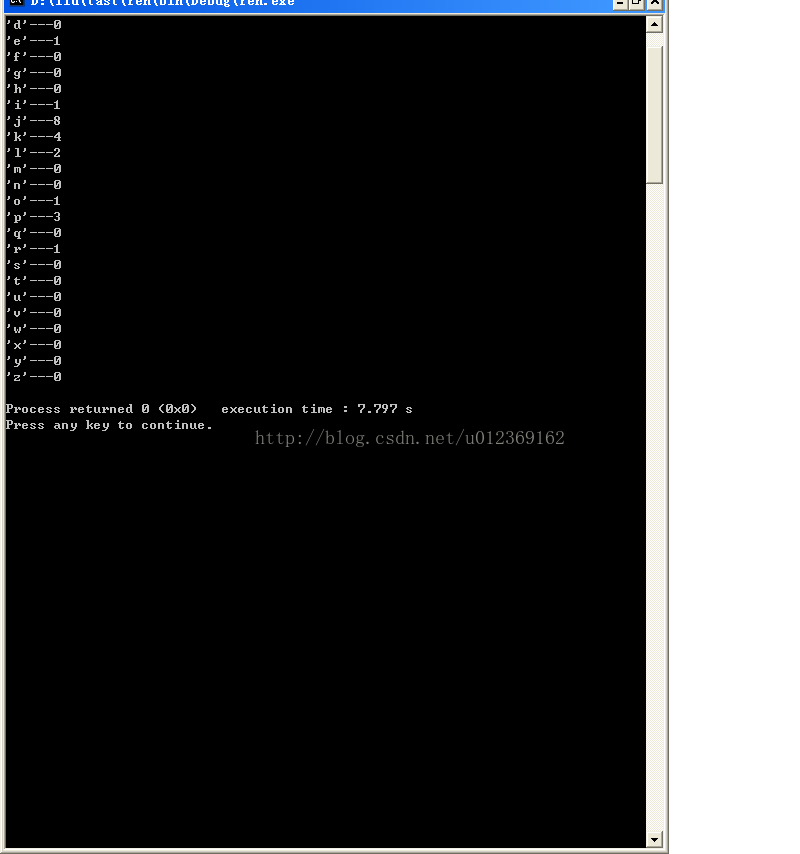 字符串统计【三】——统计每一个字母出现的个数sas 计算字符串个数 Csdn博客 