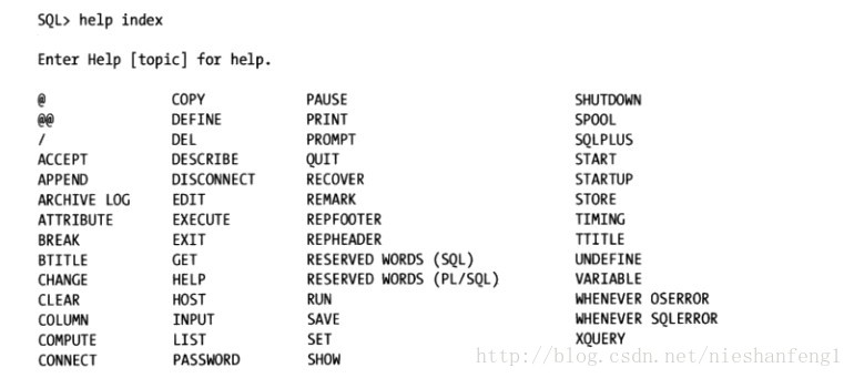 Oracle Sql高级编程 1sql语言sql语言是在什么编译环境 Csdn博客 
