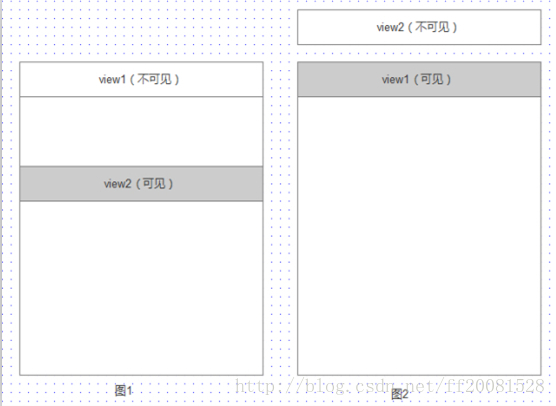 Android中实现 滑动时将指定view定位在顶部android 列表滑动时固定view Csdn博客 