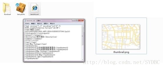 Arcgis10地图包的使用 Arcgis Map Package怎么用arcgis打开 Csdn博客