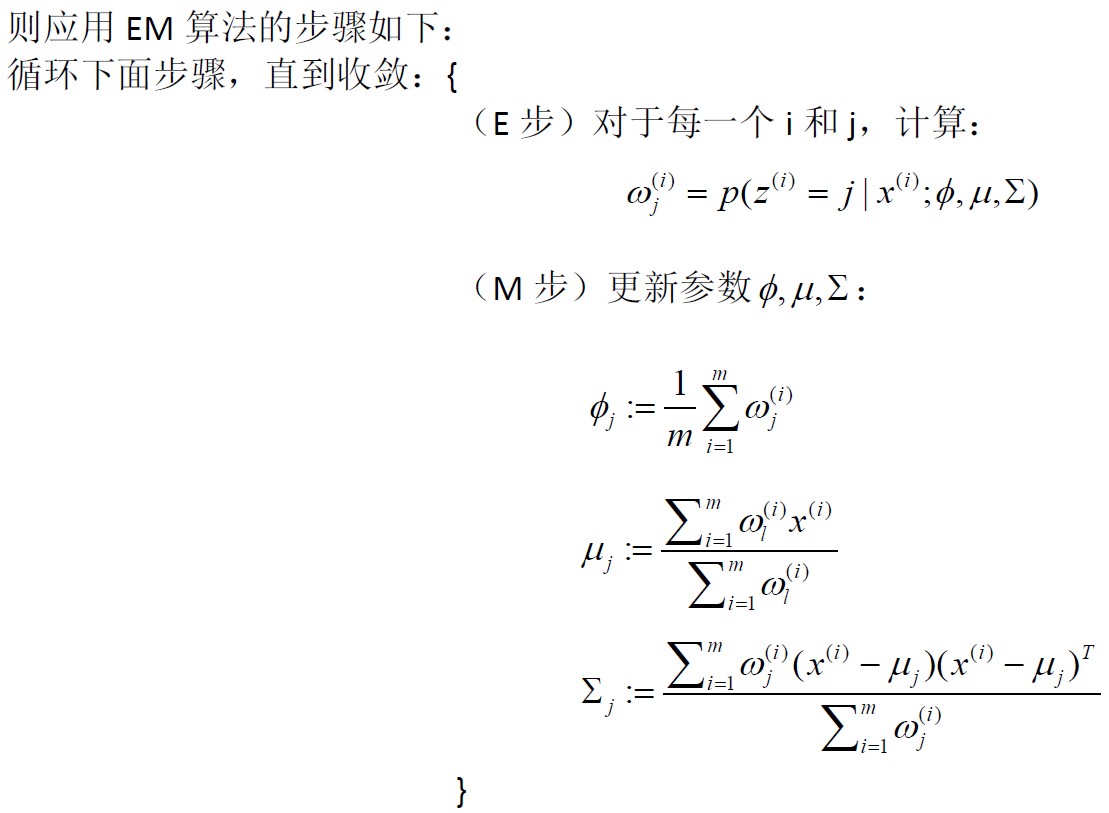 学习笔记———《gmm模型以及基于em算法的参数估计》基于em Gmm参数估计 Csdn博客