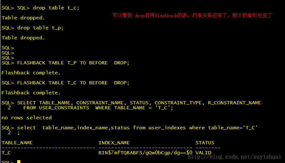 索引没用上 Drop表恢复后，索引改名了drop Table 表恢复后索引名字无法更改 Csdn博客 7040