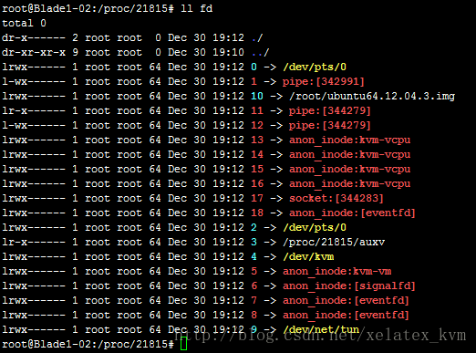 如何阅读kvm代码 运维 Xelatex Kvm Csdn博客