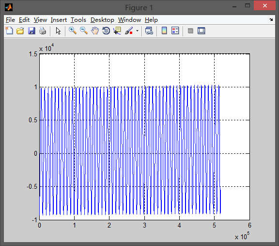 Matlab中 Plot 绘图坐标轴设置matlab Plot坐标轴 Csdn博客