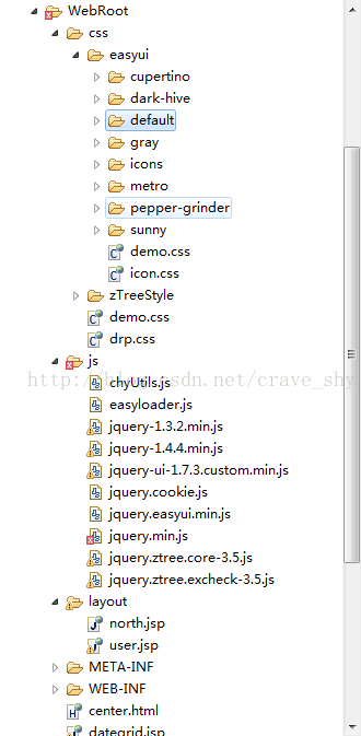 Javaeasyui体系之更换主题easyui 主题 Csdn博客 