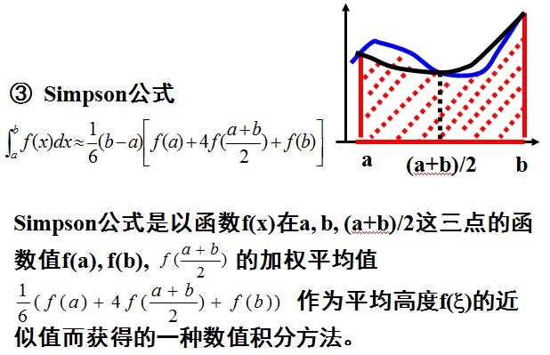 Acm教程 自适应辛普森积分 Csdn博客 