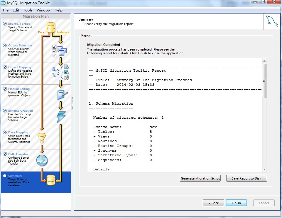 将oracle的数据导入到mysql的四种方法oracle数据迁移到mysql Csdn博客