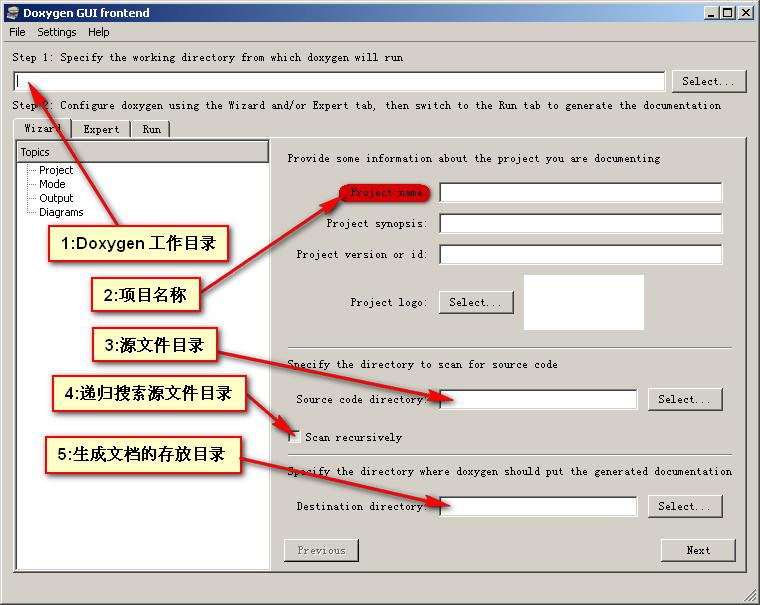 Doxygen使用教程（个人总结）dup Gen Finder 操作流程 Csdn博客