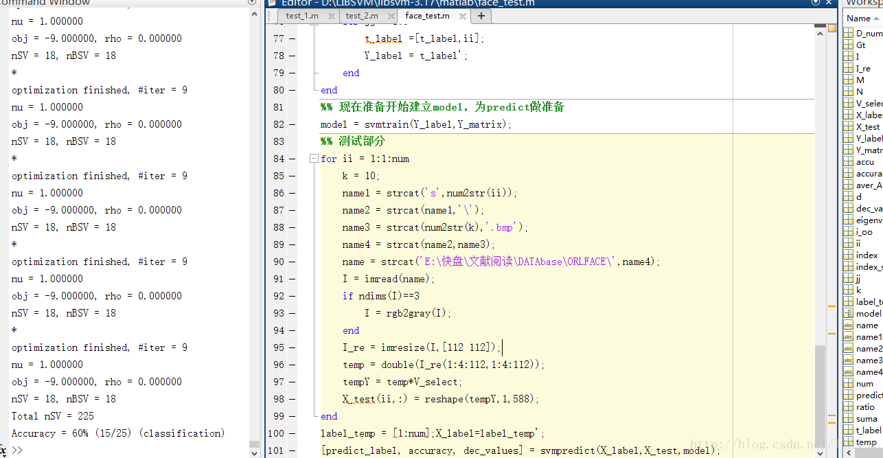 支持向量机学习笔记：libsvm应用（人脸识别）libsvm 识别 Csdn博客 1573