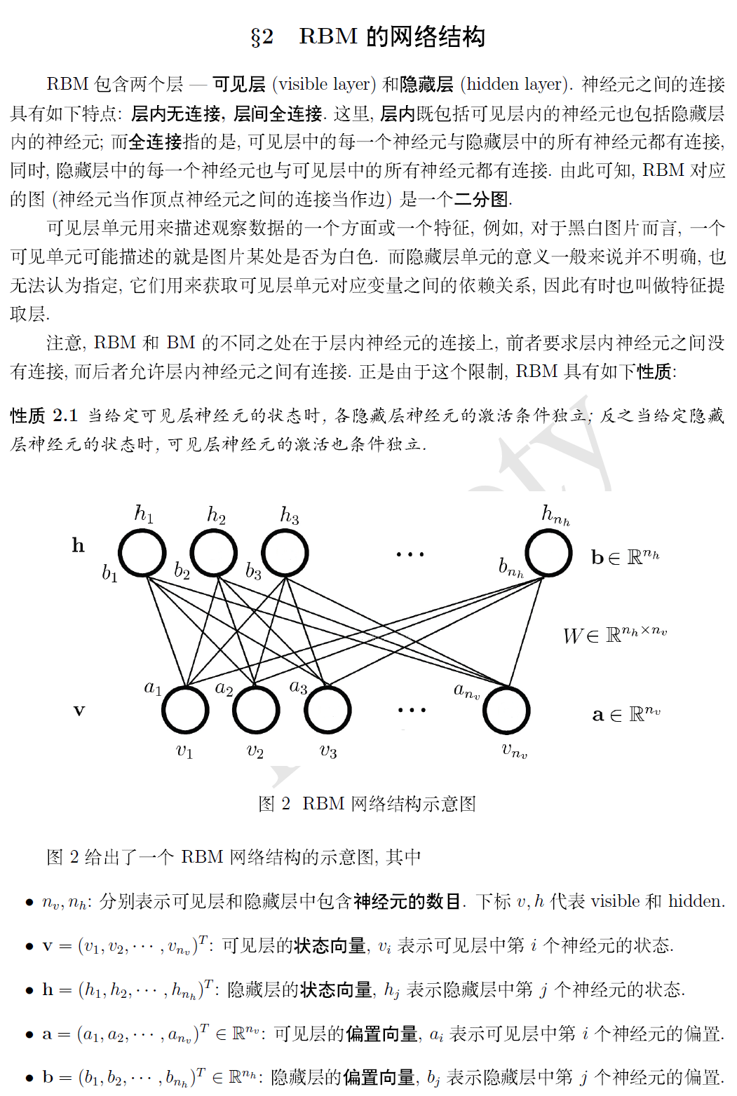 受限玻尔兹曼机（rbm）学习笔记（二）网络结构python实现玻尔兹曼机和dbn Csdn博客 