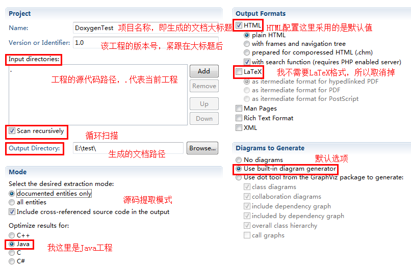 Doxygen自动文档生成工具在eclipse中的集成及使用举例小敏纸的博客 Csdn博客doxygen Java 