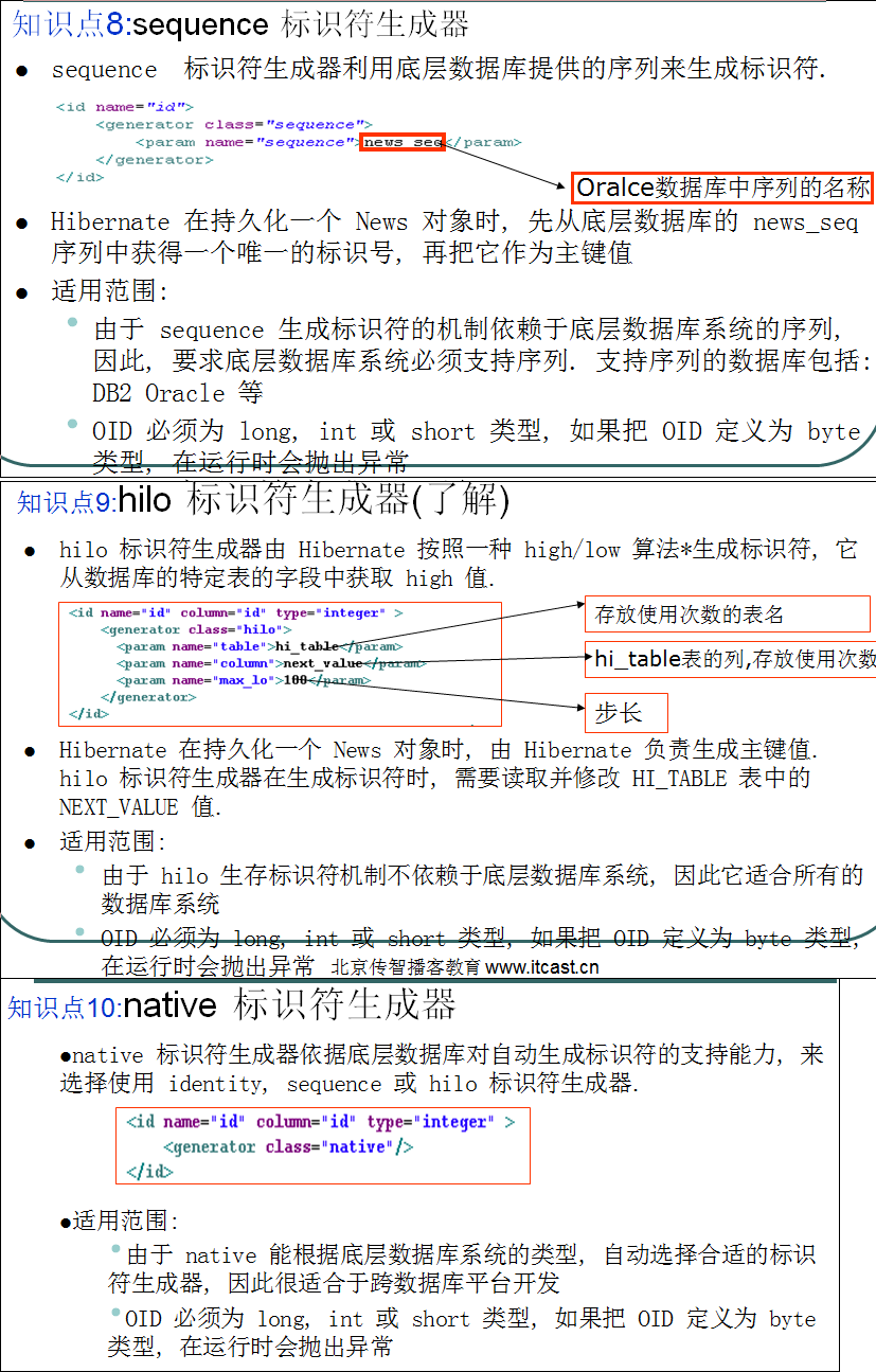Hibernate Session的主键生成策略hibernate Session 主键冲突 Csdn博客