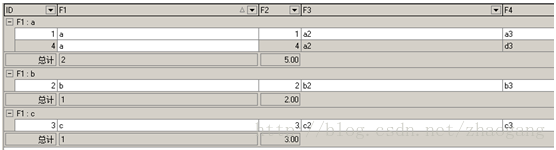 回炉再煅——delphi6，cxgrid4功能实现小记（分组、下拉框、多行复制）delphi Devexpress Cxgrid 默认分组 Csdn博客 