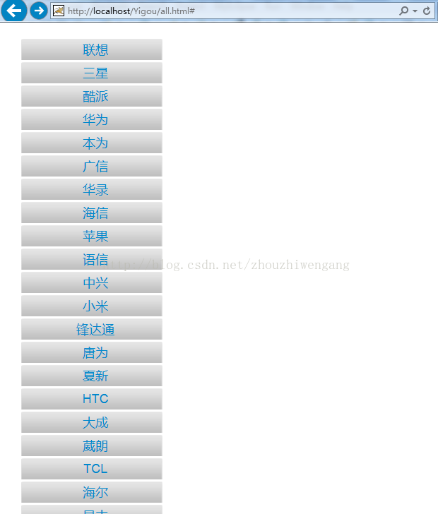 Jquery 实现页面参数传递，并获取相关请求参数jq获取页面传递参数 Csdn博客 9738