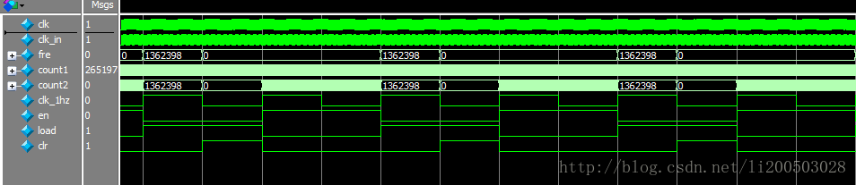 Verilog编写数字频率计使用verilog设计一个数字频率计并书写仿真文件 Csdn博客 
