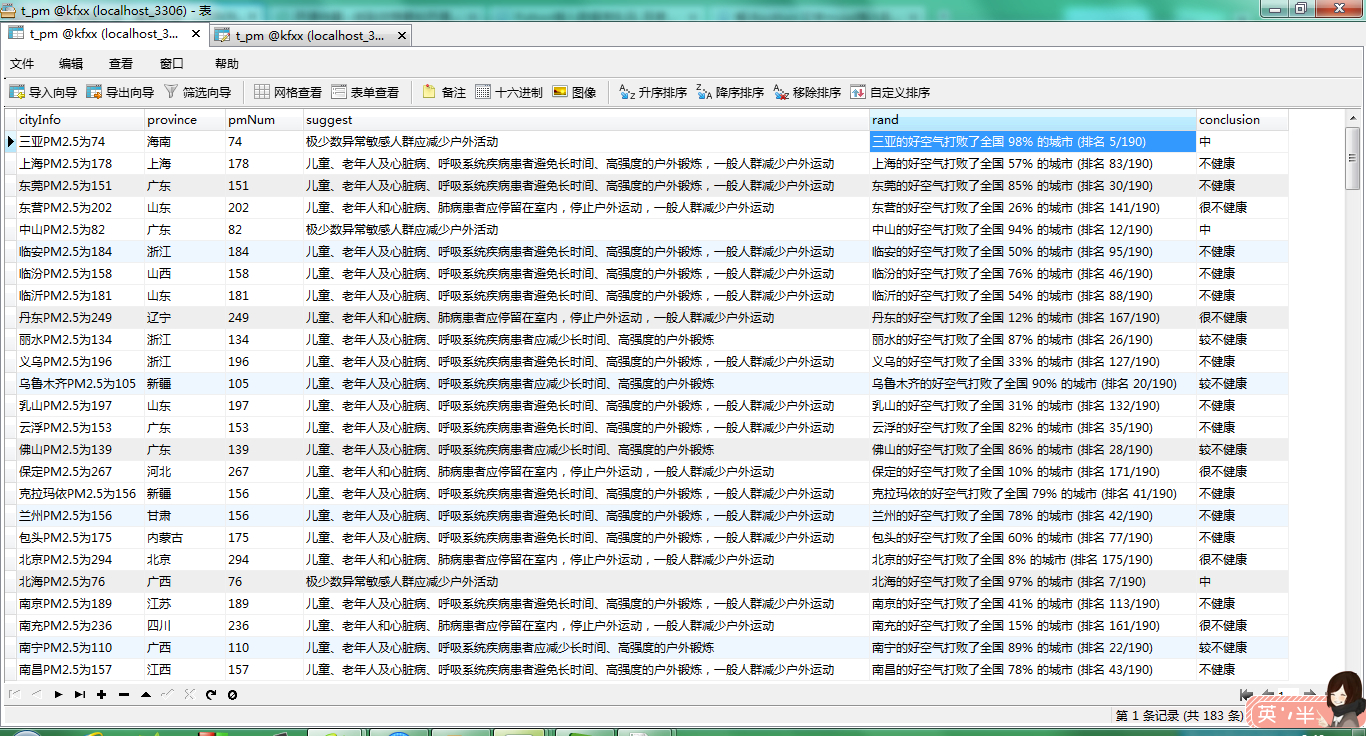 Python解决插入数据库乱码问题pyodbc库插入中文数据显示乱码 Csdn博客