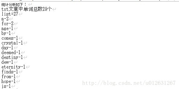 统计文本英文单词总个数，并列出每个单词的个数jq 计算单词个数 Csdn博客 