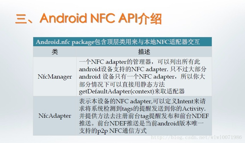 Android Nfc介绍安卓su Nfc Csdn博客 2697