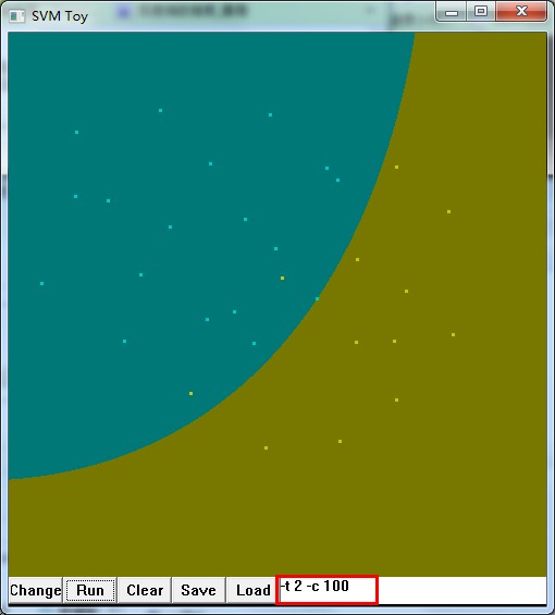 Libsvm详解与实践 Csdn博客 
