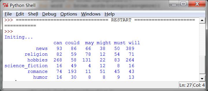 《使用python进行自然语言处理》学习笔记三caicai1617的专栏 Csdn博客 4499