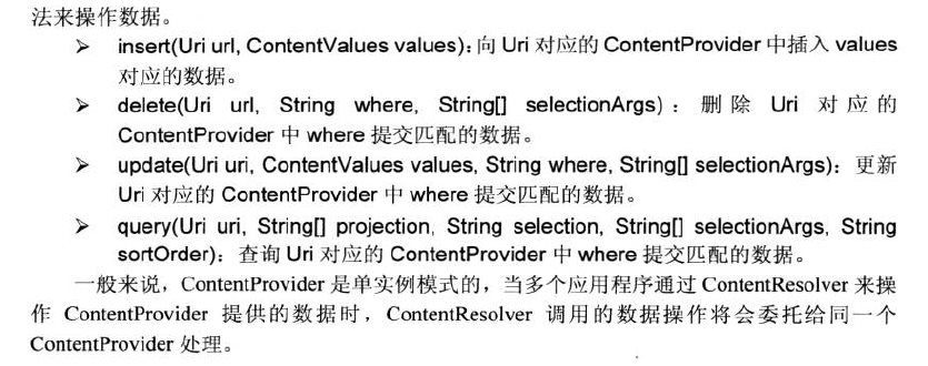 在不同应用之间共享数据contentprovider，contentresolver不同应用程序间共享数据的唯一方法是什么 Csdn博客