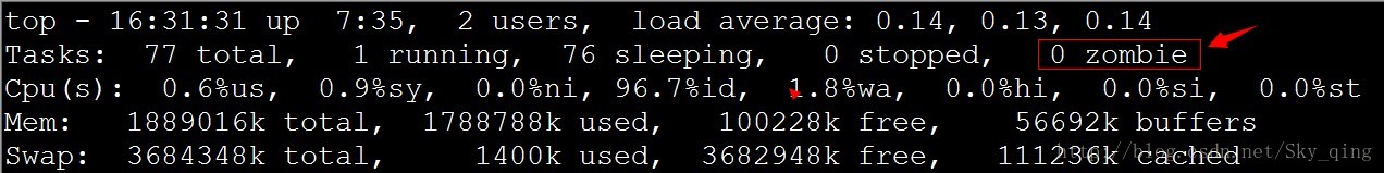 Linux Python Subprocesspopen 引起的僵尸进程 Defunct 解决方法python查看linux僵尸进程 Csdn博客 
