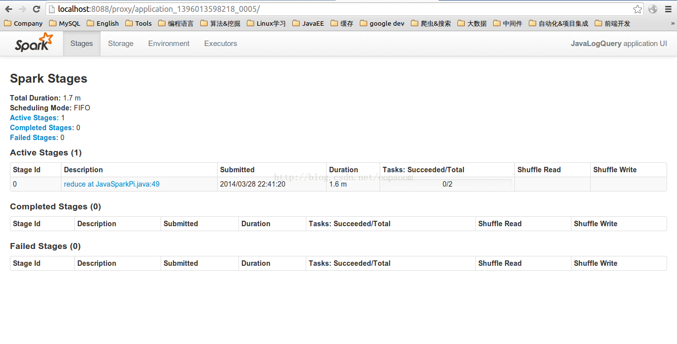 Spark计算pi Spark学习笔记2 Sparkpi值 Csdn博客