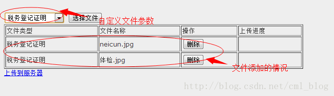 使用plupload实现多文件上传，自定义参数plupload 参数 Csdn博客 