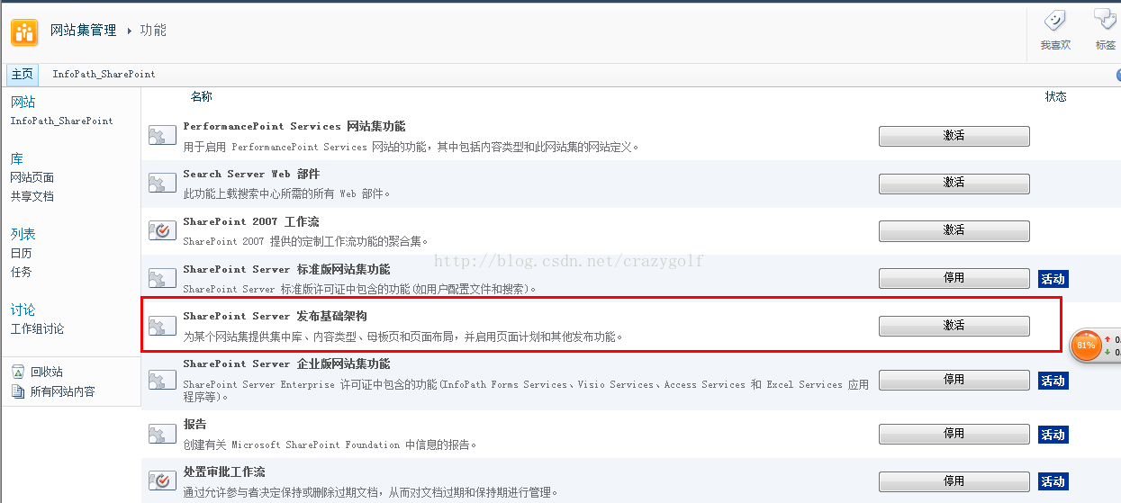 开启sharepoint网站设置的导航选项 Sharepoint添加导航 Csdn博客