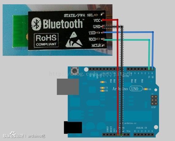 蓝牙控制arduino的安卓软件（基于app Inventor2 ）（之二：arduino程序设计篇）arduino与app Inventor Csdn博客 