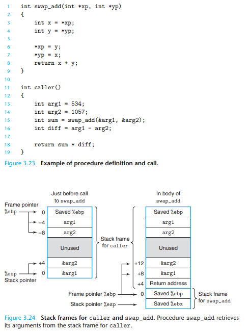《CS：APP》 chapter 3 Machine-Level Representation of Programs 笔记-CSDN博客