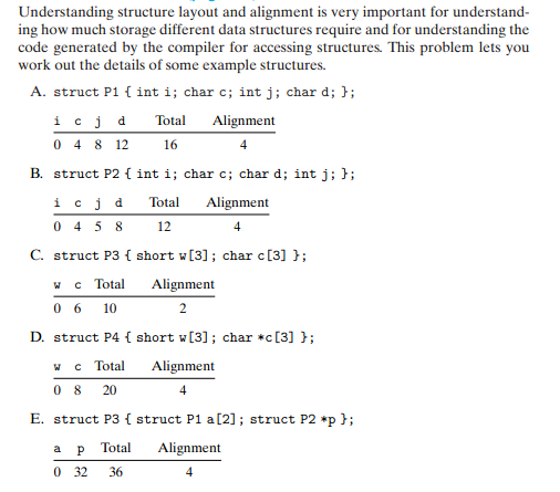 《CS：APP》 chapter 3 Machine-Level Representation of Programs 笔记-CSDN博客