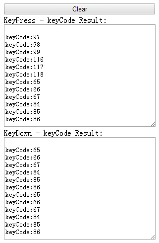Chrome中的onkeypress 的keyCode BUG_谷歌浏览器key.code-CSDN博客