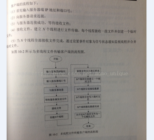【笔记】多线程网络文件传输 多线程文件传输心得 Momo Unique的博客 Csdn博客