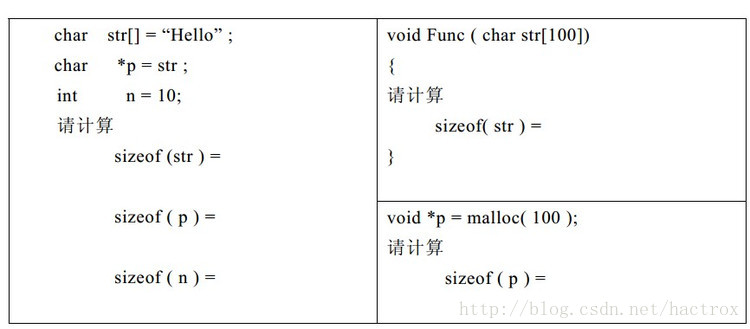 C 32位c程序，计算sizeof的值c Sizeofstr的结果为 Csdn博客 