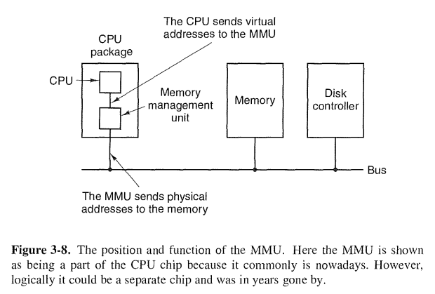 《modern operating system》 chapter 3 MEMORY MANAGEMENT 笔记_consider a ...