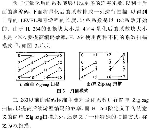 Zig Zag扫描zigzag Verilog Csdn博客