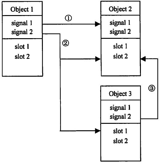 Pyqt4 精彩实例分析 实例1 Hello Kitty Csdn博客 1489