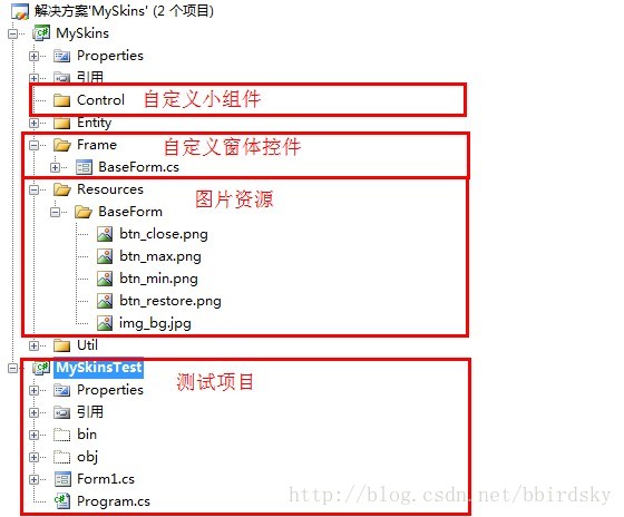C窗体皮肤制作二：创建窗体库项目以及最小化、最大化、关闭按钮的实现c 实现最大化 按钮图片 Csdn博客 