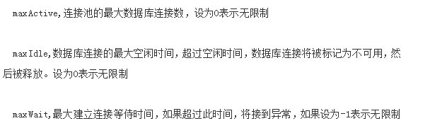 润乾报表的两种数据源连接jndi和jdbc润乾报表连接数据源 Csdn博客