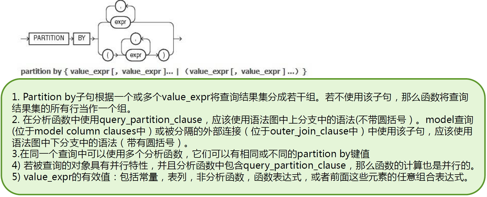 Oracle 分析函数（1） 语法oracle 分析函数 语法 Csdn博客 