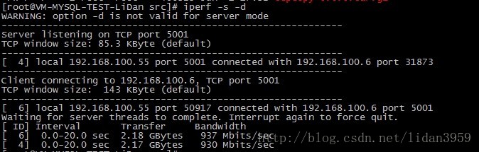 Linux 网络性能测试工具 Iperf 的安装和使用linux安装iperf2 Csdn博客 