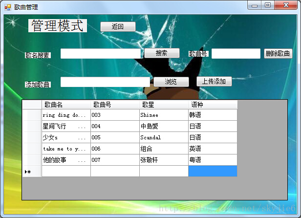 C 中winform对sql数据库的查询 删除 增加 C 窗体sql数据查询 Csdn博客