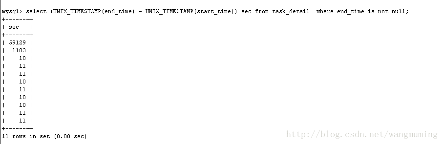 Mysql 两个datetime类型相减mysql Datetime 相减 Csdn博客 9717