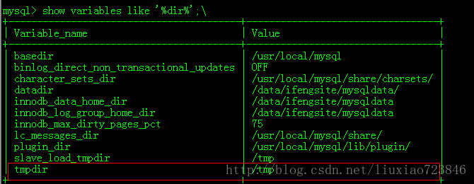 解决mysql出现can T Create Write To File Csdn博客